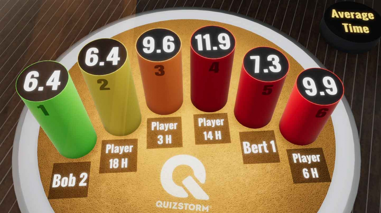 Quizstorm® - Interactive Quiz Nights | Free Trivia & Games App